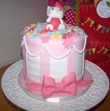 Plastic Icing Premium (Fondant) Colors